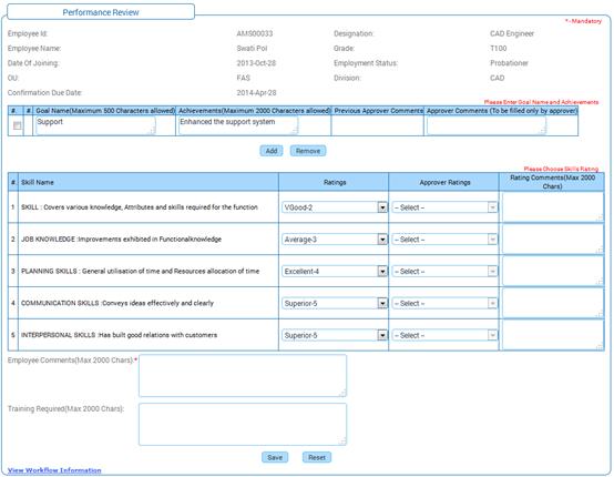 Confirmation Appraisal