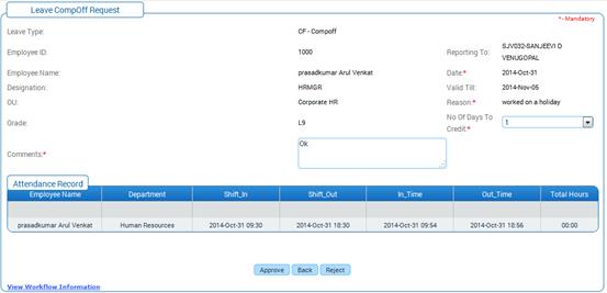 Leave Compoff Request Approval
