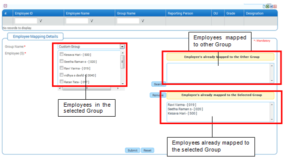 Groups Employee Mapping